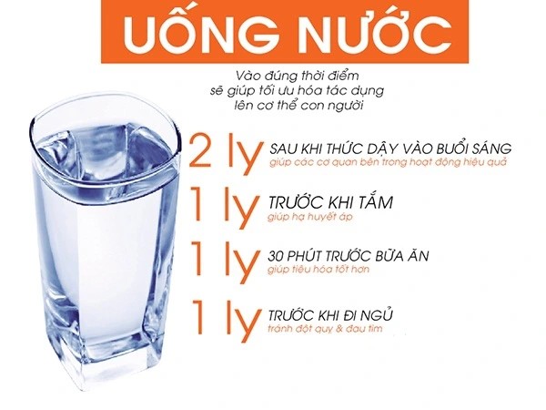 Nước lọc có calo không? Mẹo giảm cân giữ dáng, đẹp da - Yến Tịnh Y ...
